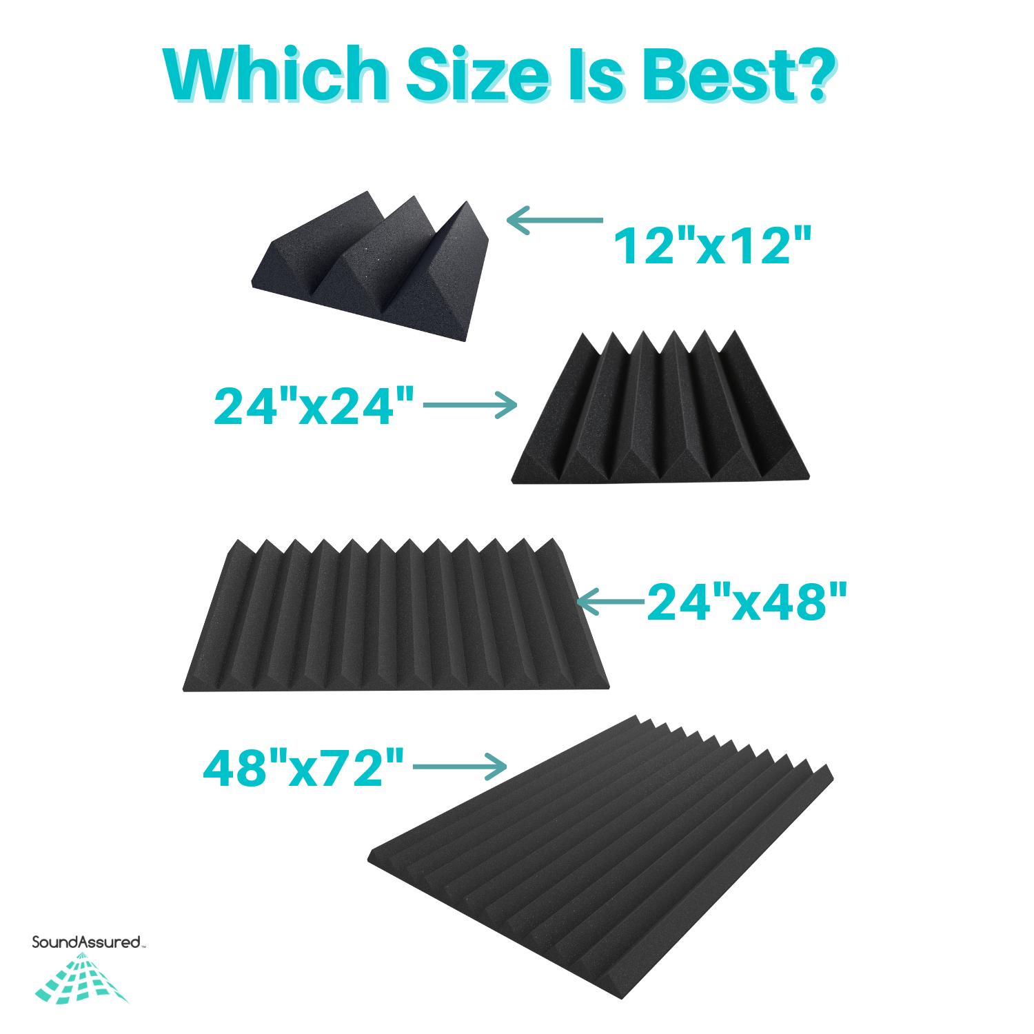 Acoustic Foam Sheets vs Smaller Panels – SoundAssured