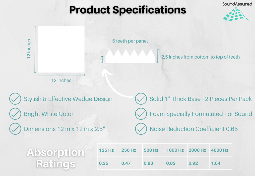 Melamine White Acoustic Foam