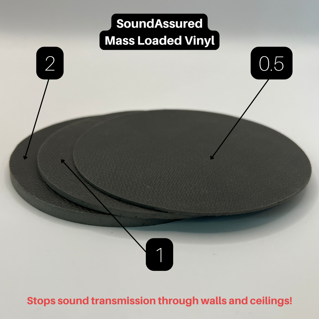 Mass Loaded Vinyl – SoundAssured