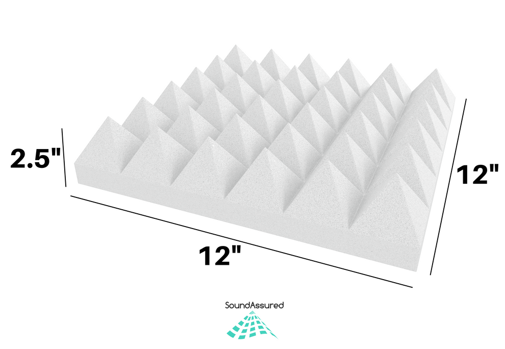 White Acoustic Foam Panels | Professional Sound Dampening – SoundAssured