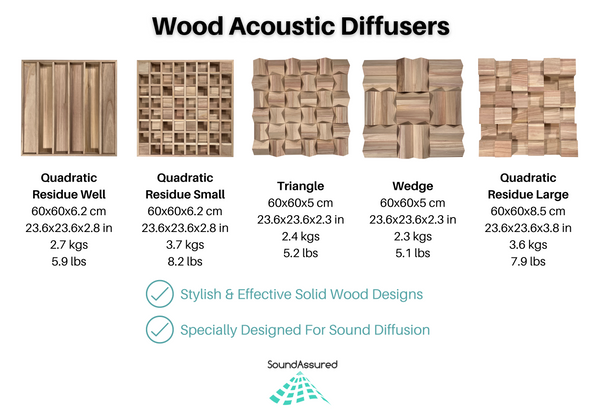 Paulownia Wood Acoustic Diffuser Panel | Sound Diffusion Panel ...