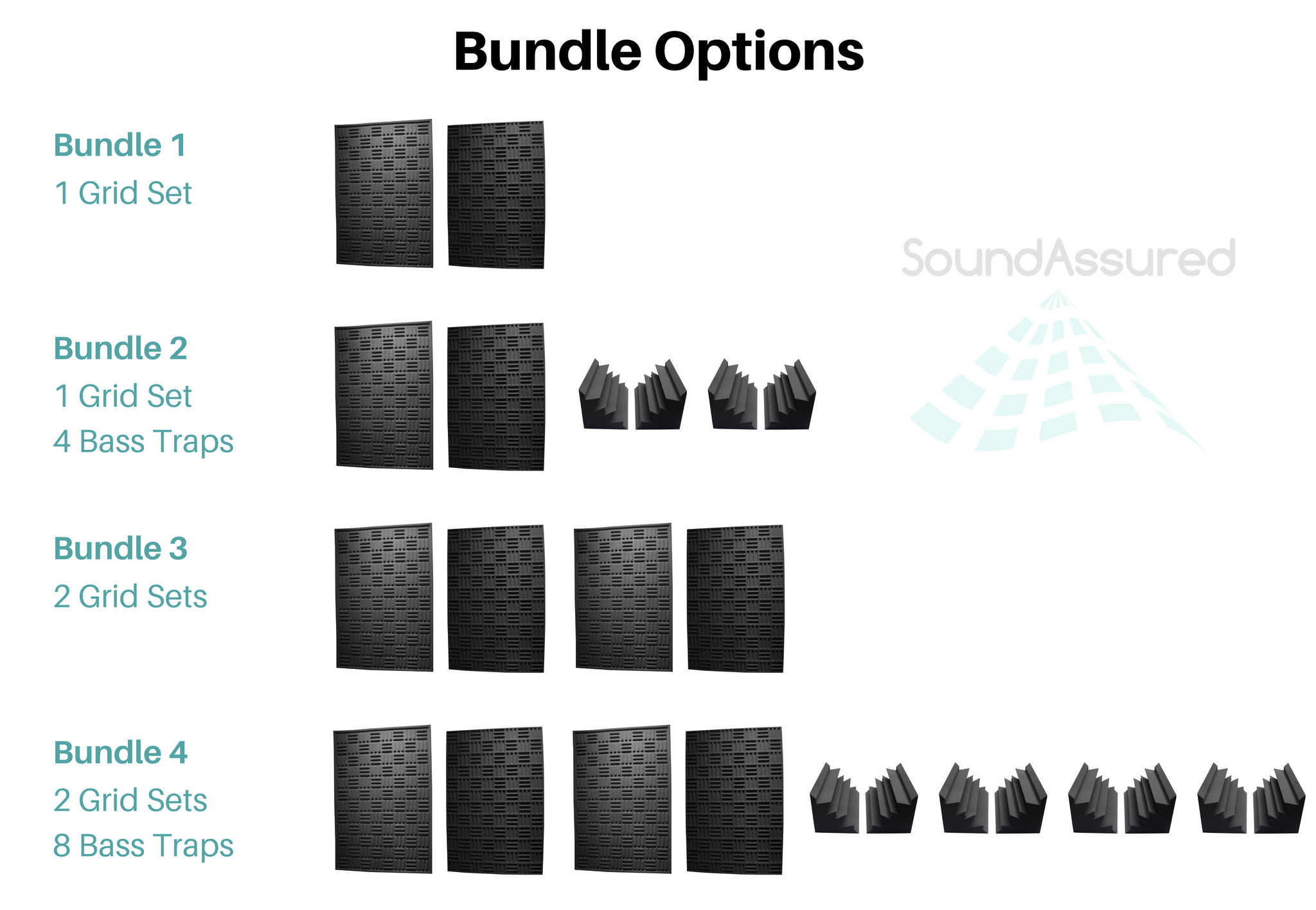 Grid Style Acoustic Foam Panels - Acoustic Foam Room Kits – SoundAssured